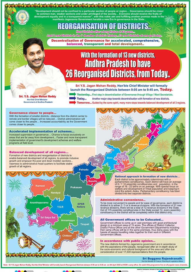 Andhra Pradesh gets a new map with 13 new districts